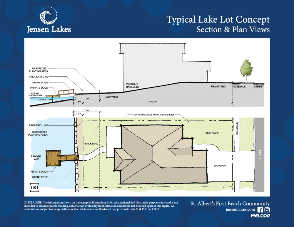 Available Lots in Jensen Lakes | St. Albert's Lake Community